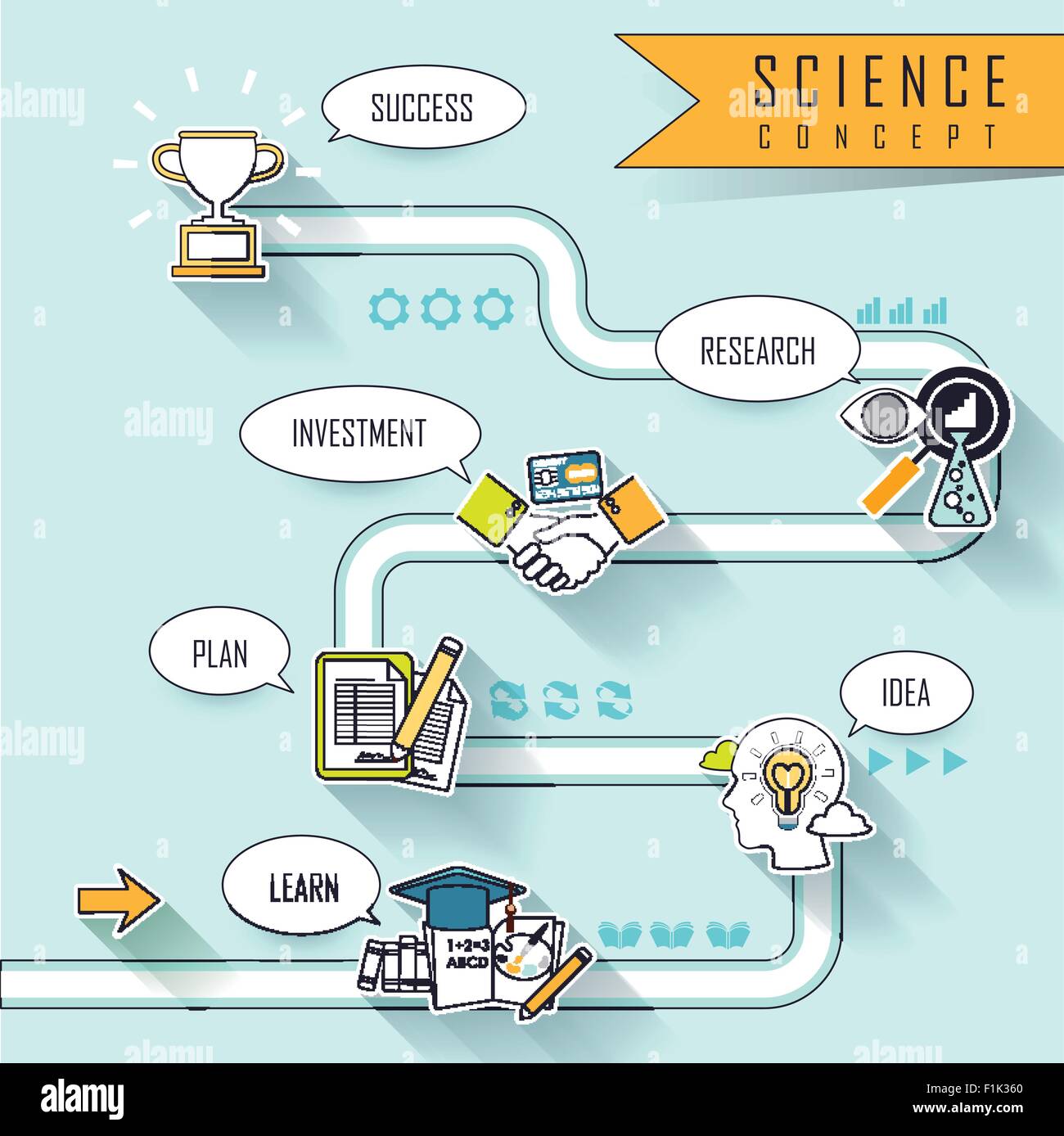 science concept: road to success in line style Stock Vector Image & Art ...