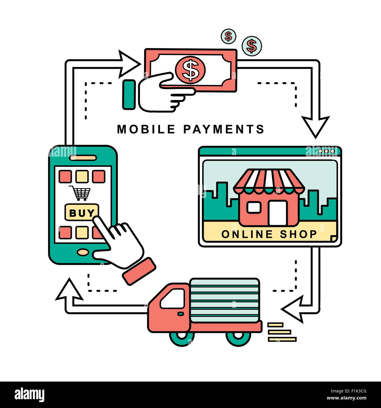 Payments processing hi-res stock photography and images - Alamy