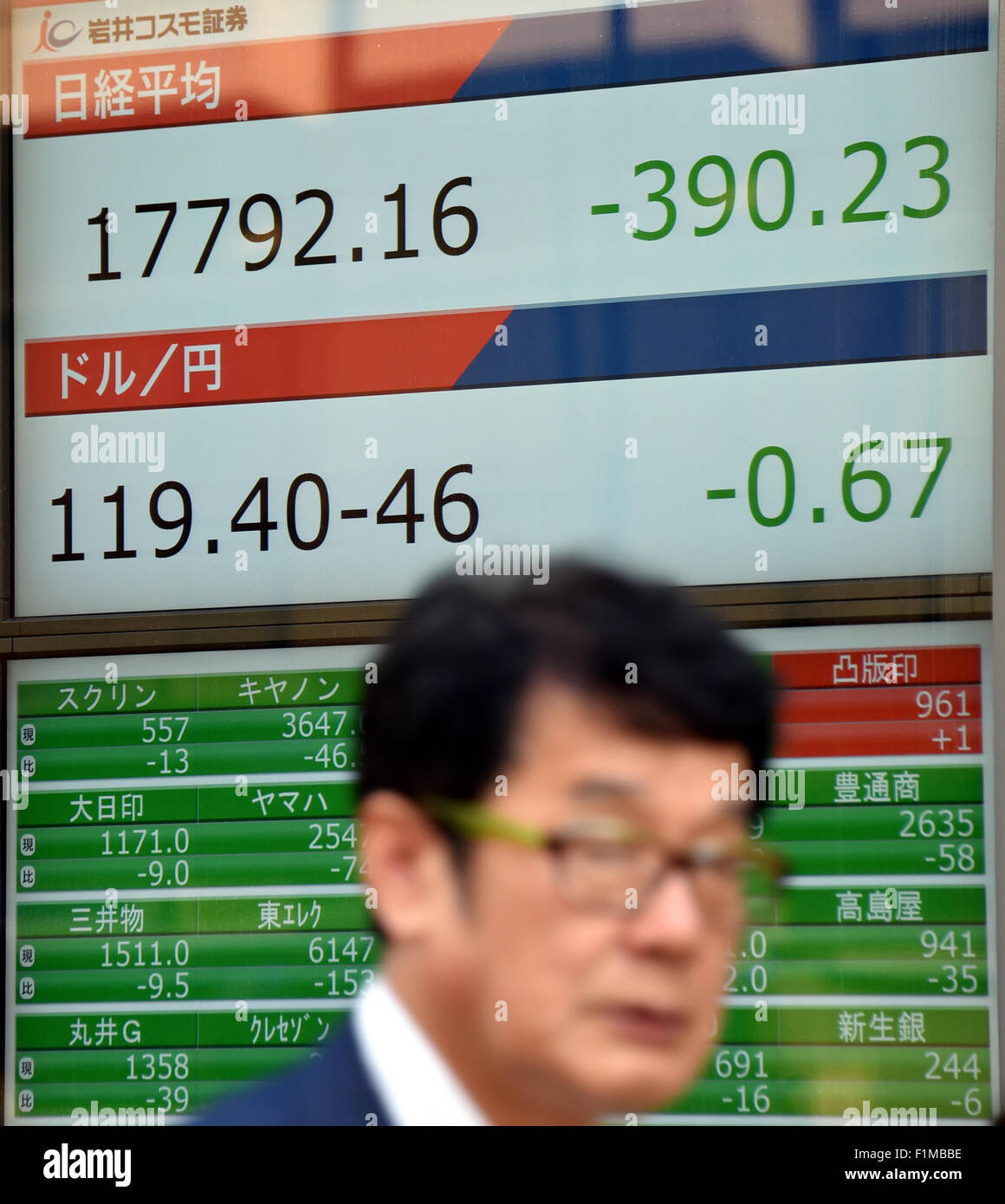 Tokyo, Japan. 4th Sep, 2015. Japanese stocks drop sharply on the Tokyo ...