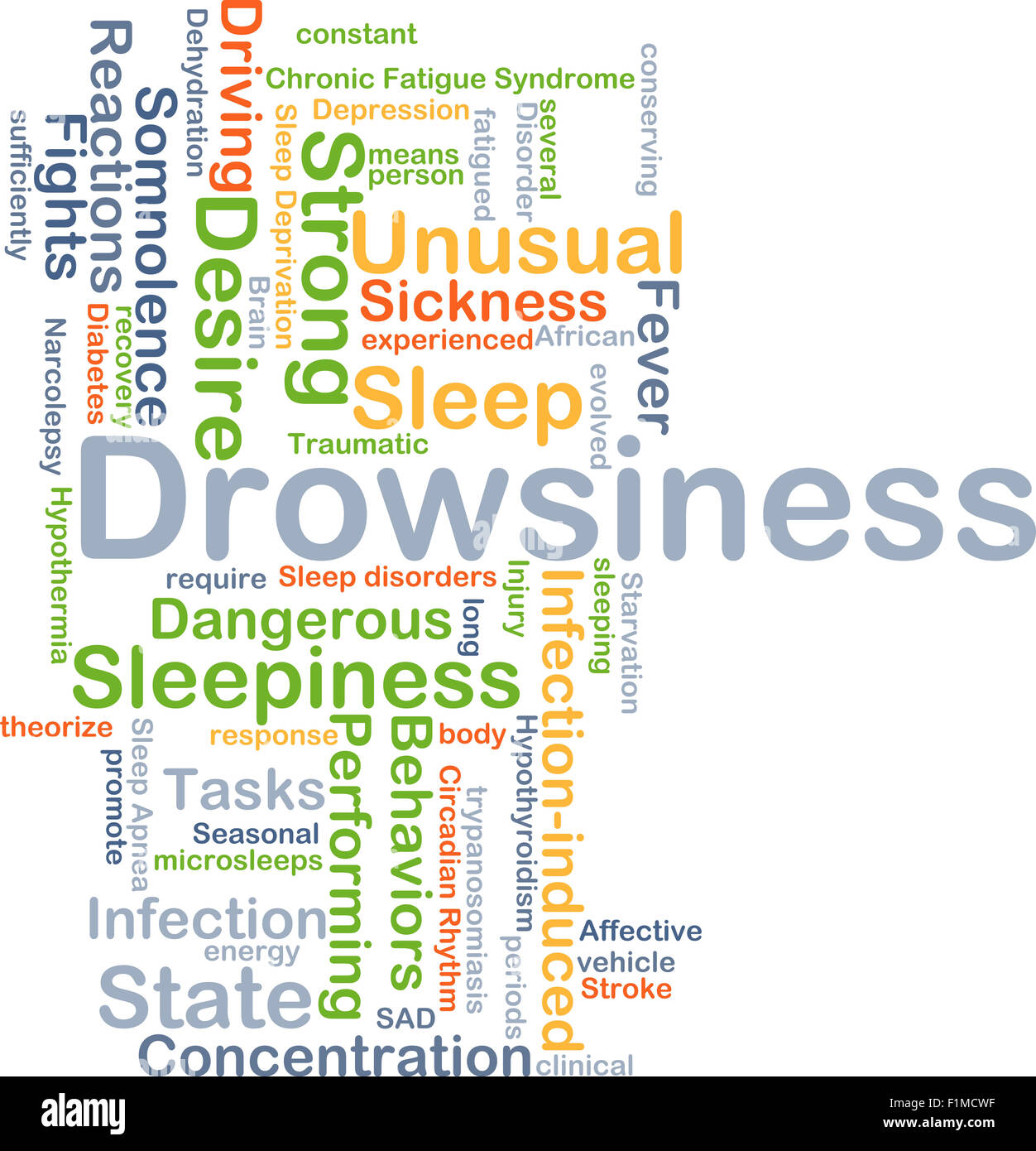 Background concept wordcloud illustration of drowsiness Stock Photo - Alamy