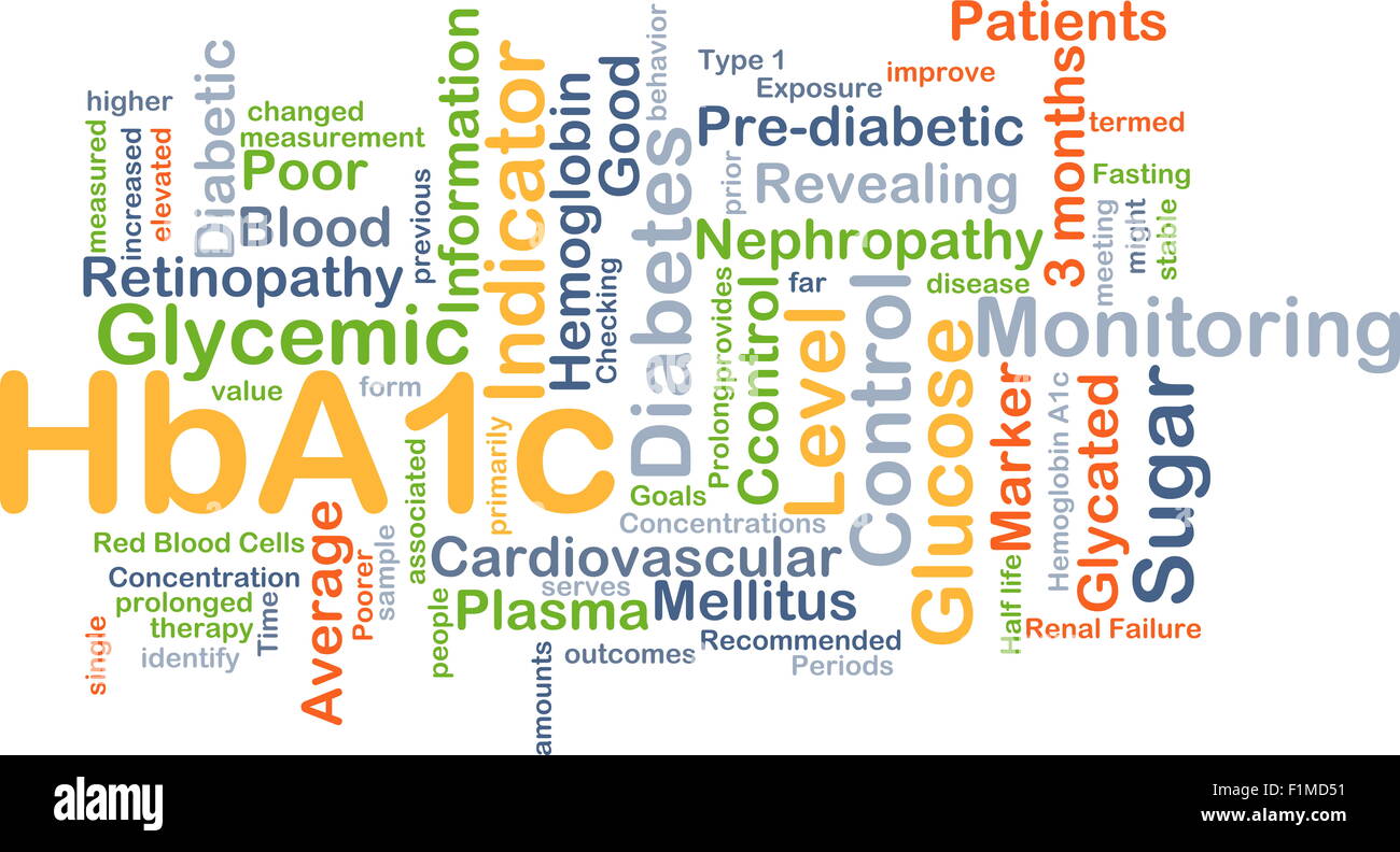 Background concept wordcloud illustration of HbA1c Stock Photo - Alamy