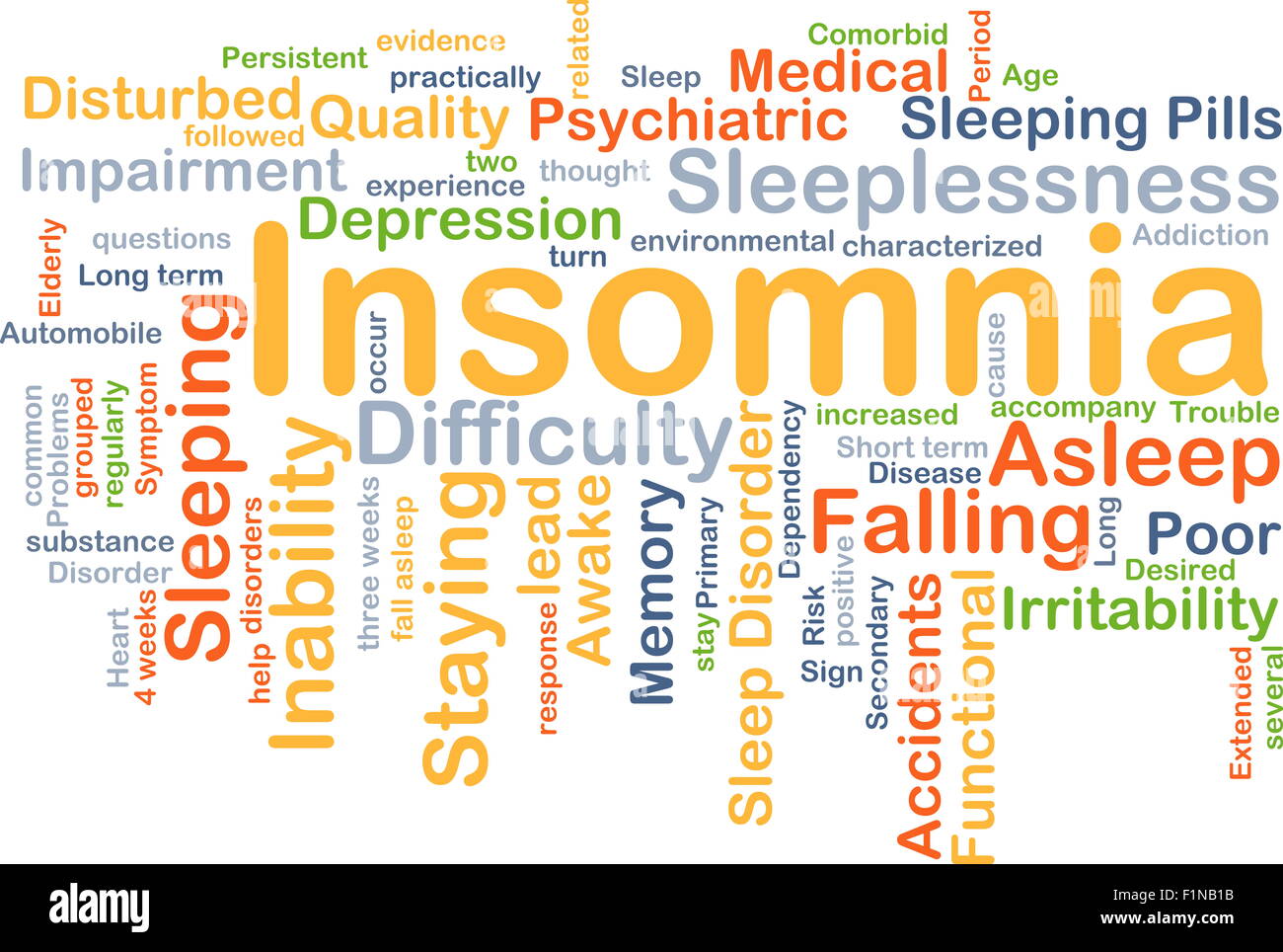 Sleep disorder word cloud hi-res stock photography and images - Alamy