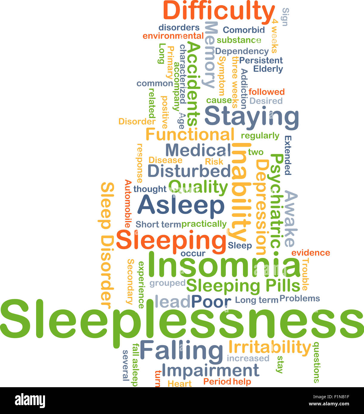 Background concept wordcloud illustration of sleeplessness Stock Photo ...
