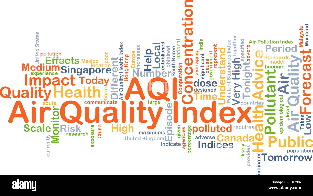 Background concept wordcloud illustration of air quality index AQI ...
