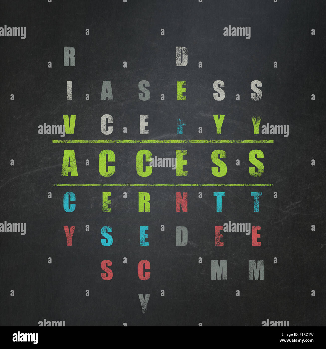 Protection concept: word Access in solving Crossword Puzzle Stock Photo ...