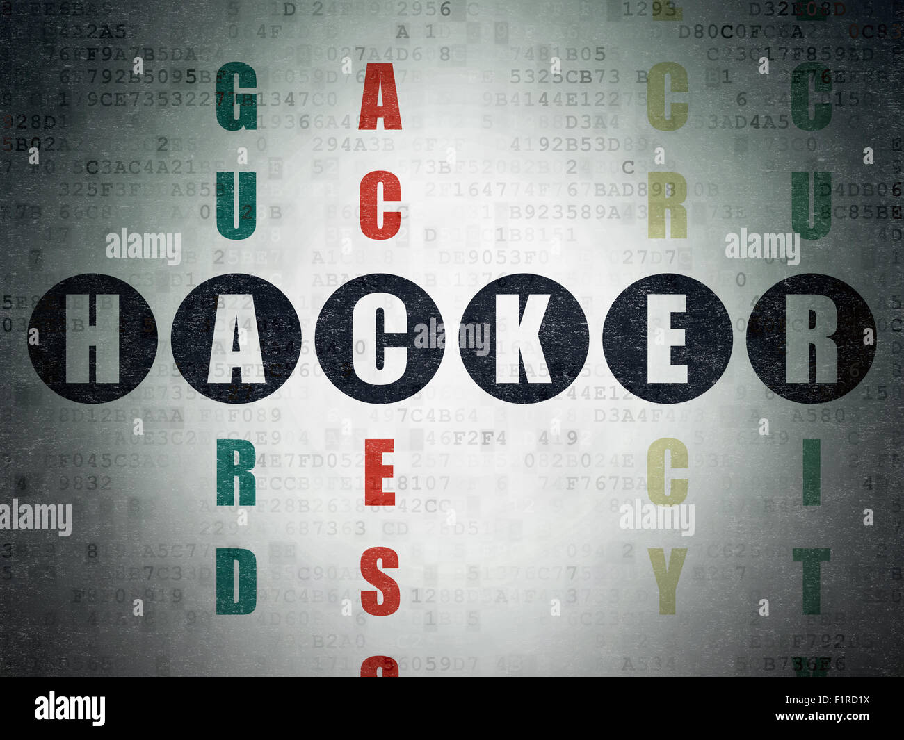 Safety concept: word Hacker in solving Crossword Puzzle Stock Photo - Alamy