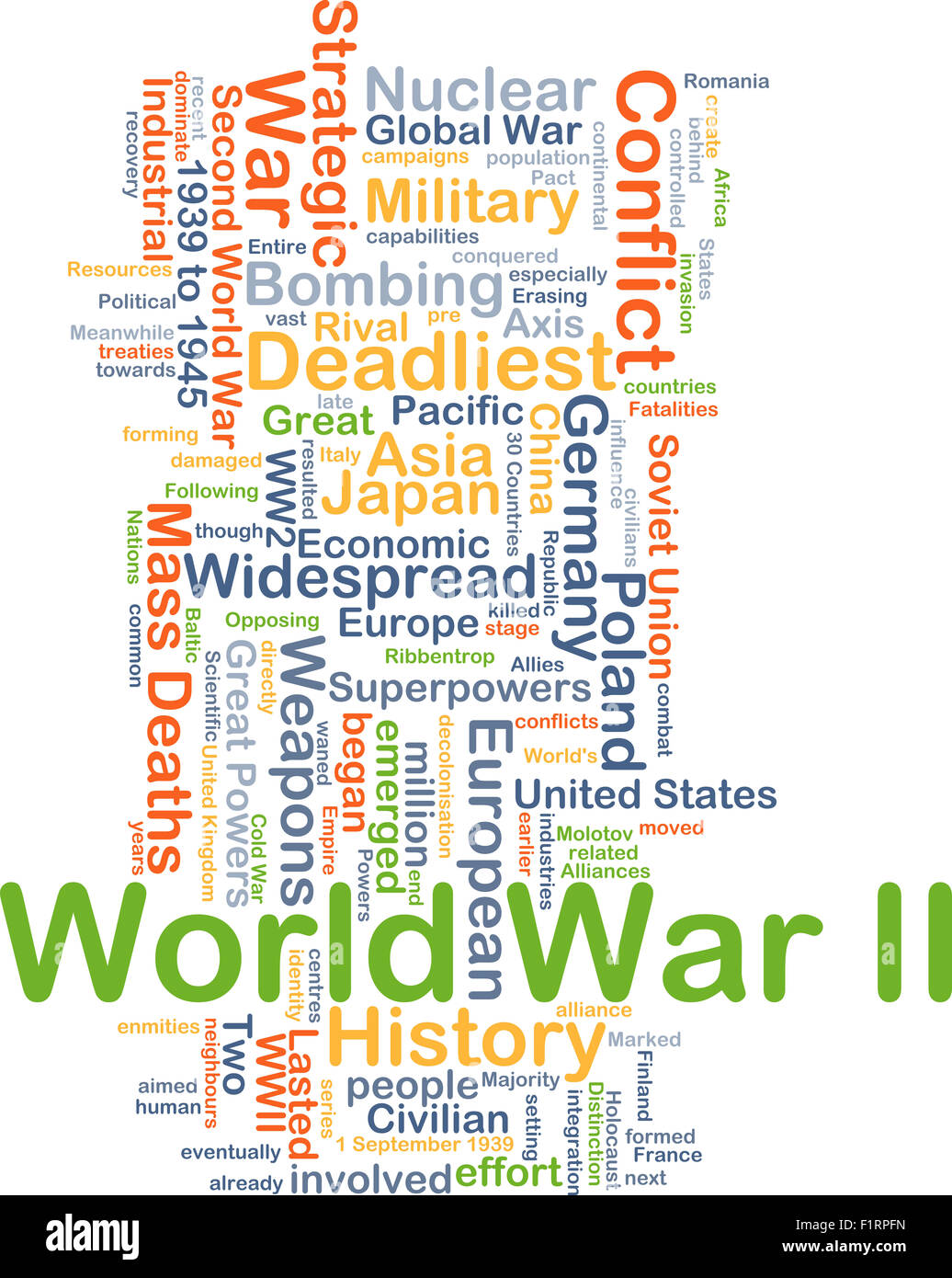The Word World War 2