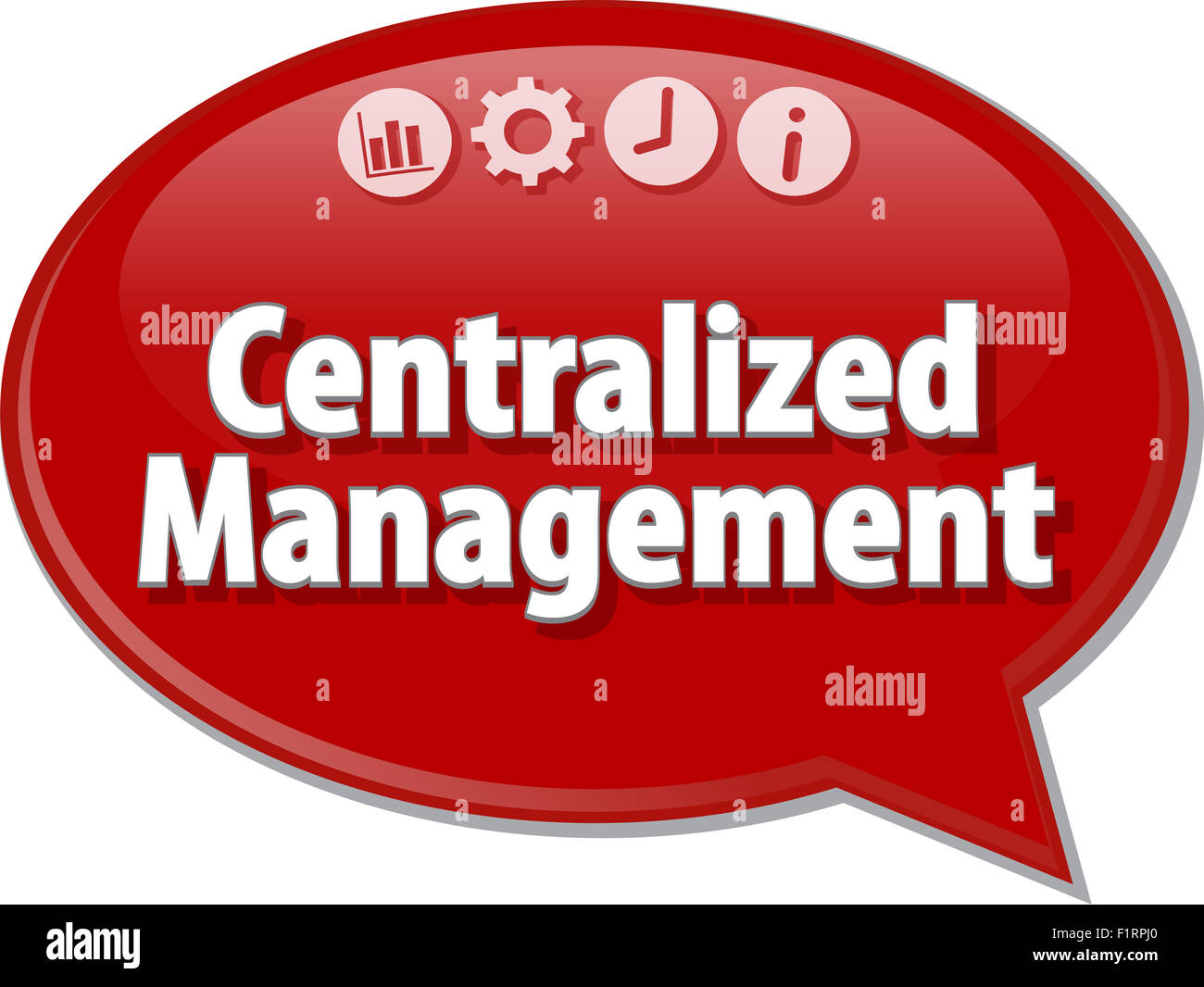Speech bubble dialog illustration of business term saying Centralized ...
