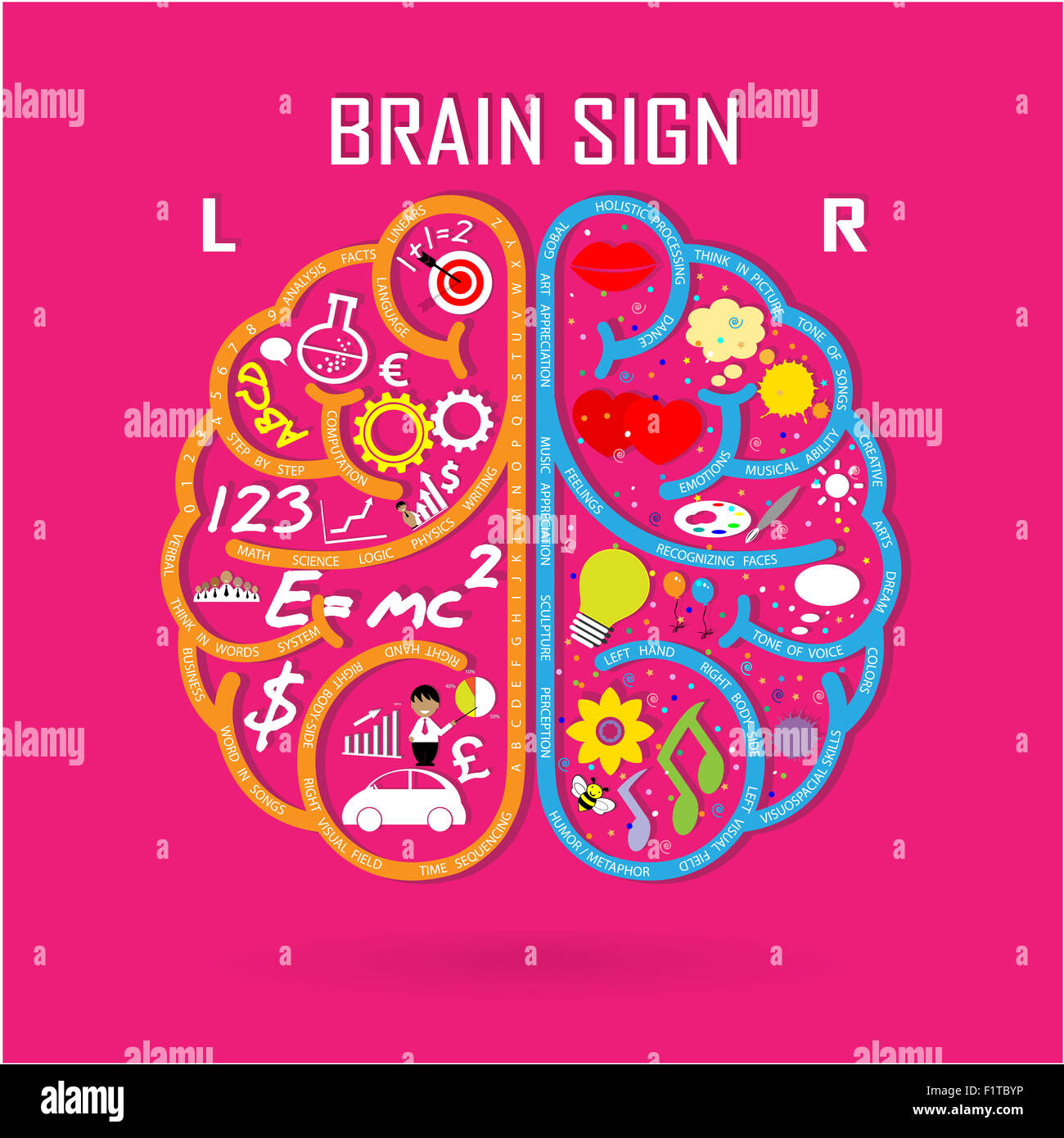 Creative Right Brain