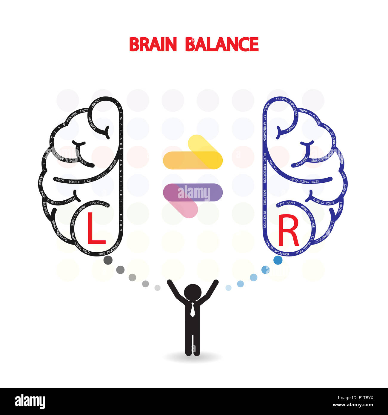 Left And Right Brain Facebook Cover