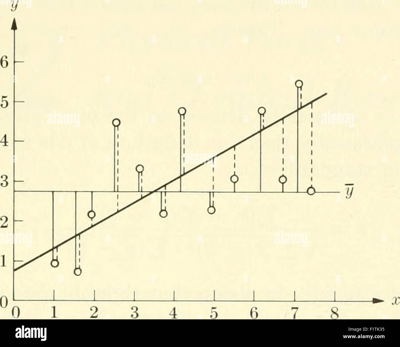 Biophysics hi-res stock photography and images - Alamy