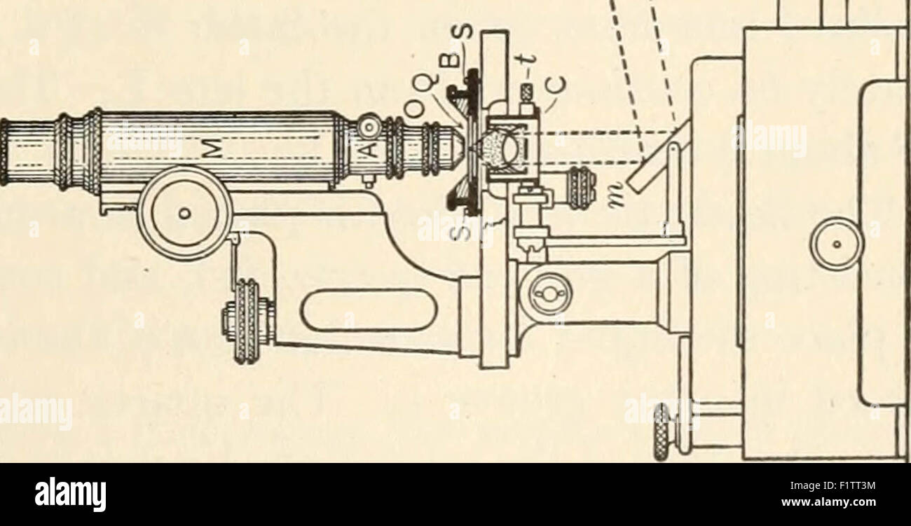 Microscope illustration vintage hi-res stock photography and images - Alamy