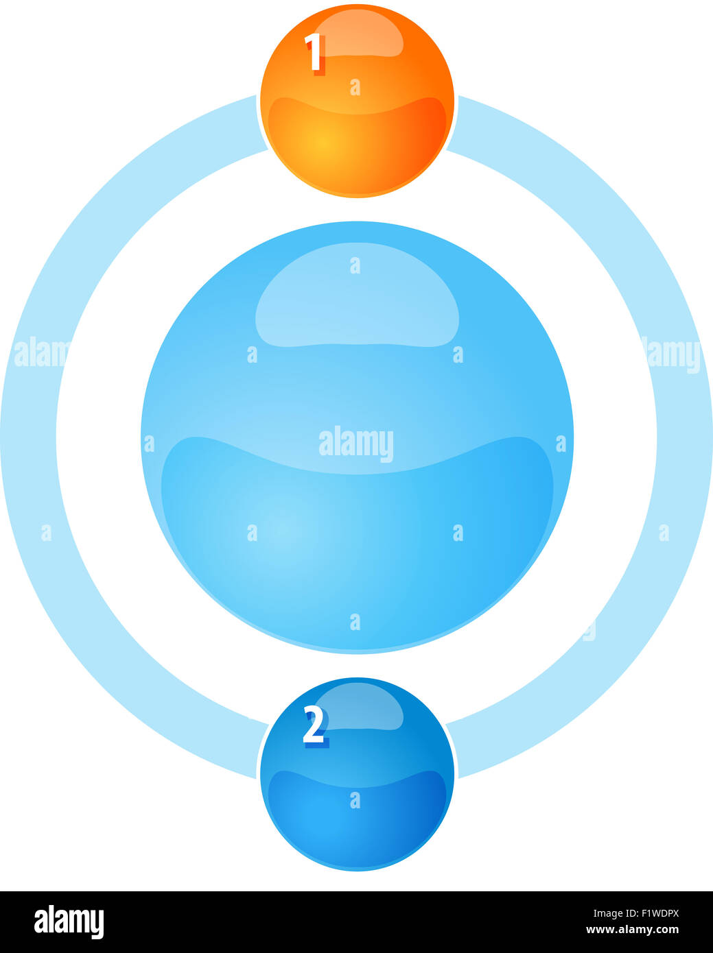 Blank business strategy concept infographic diagram illustration Orbit ...