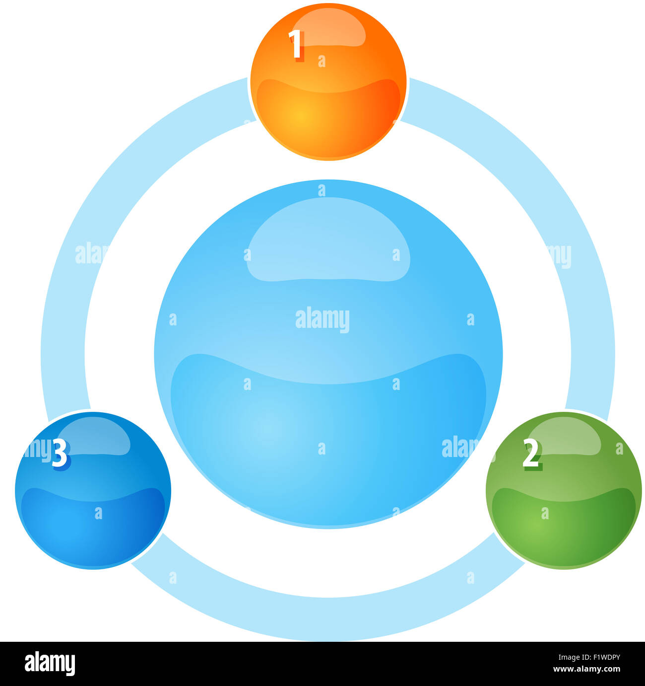 Blank business strategy concept infographic diagram illustration Orbit ...