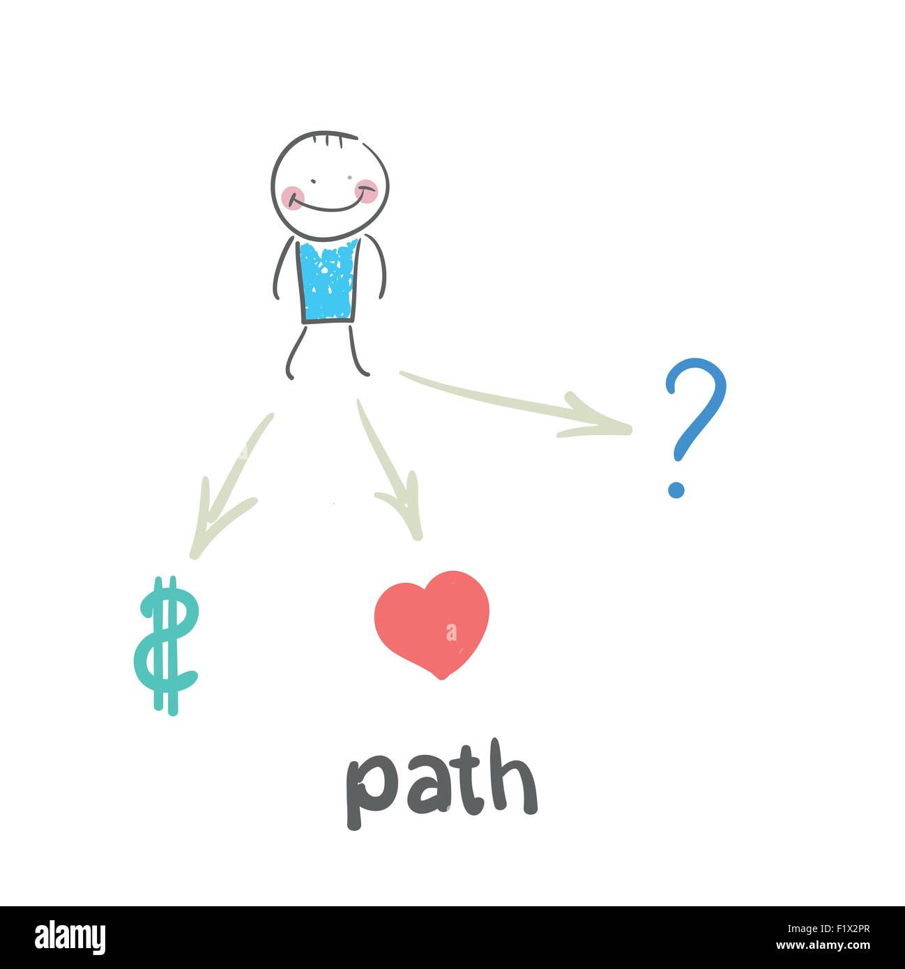 path. Fun cartoon style illustration. The situation of life Stock ...
