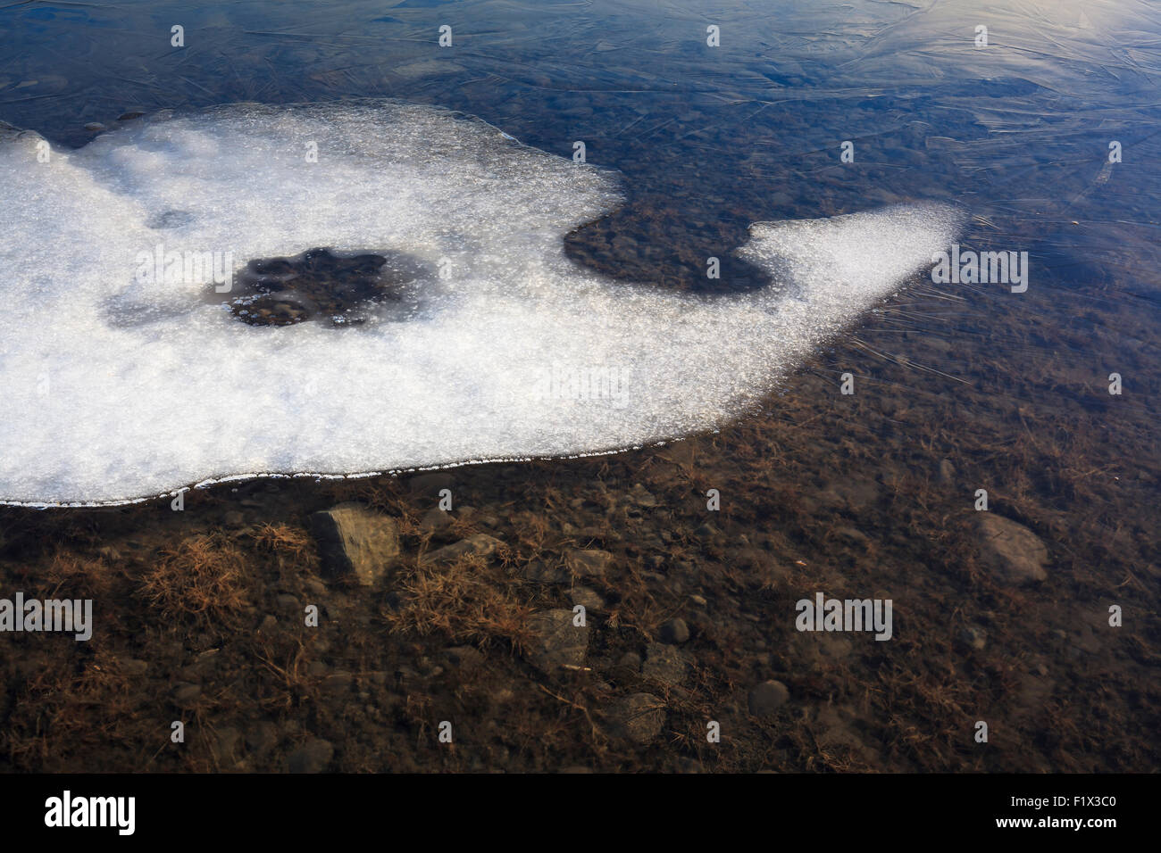 Ice patterns on surface of frozen lake. Southern Iceland Stock Photo ...