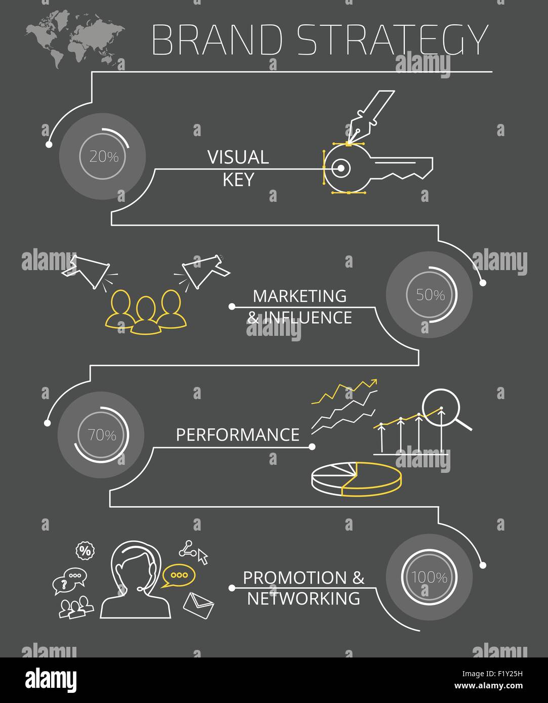 Infographic illustration of Brand strategy - four items Stock Vector ...