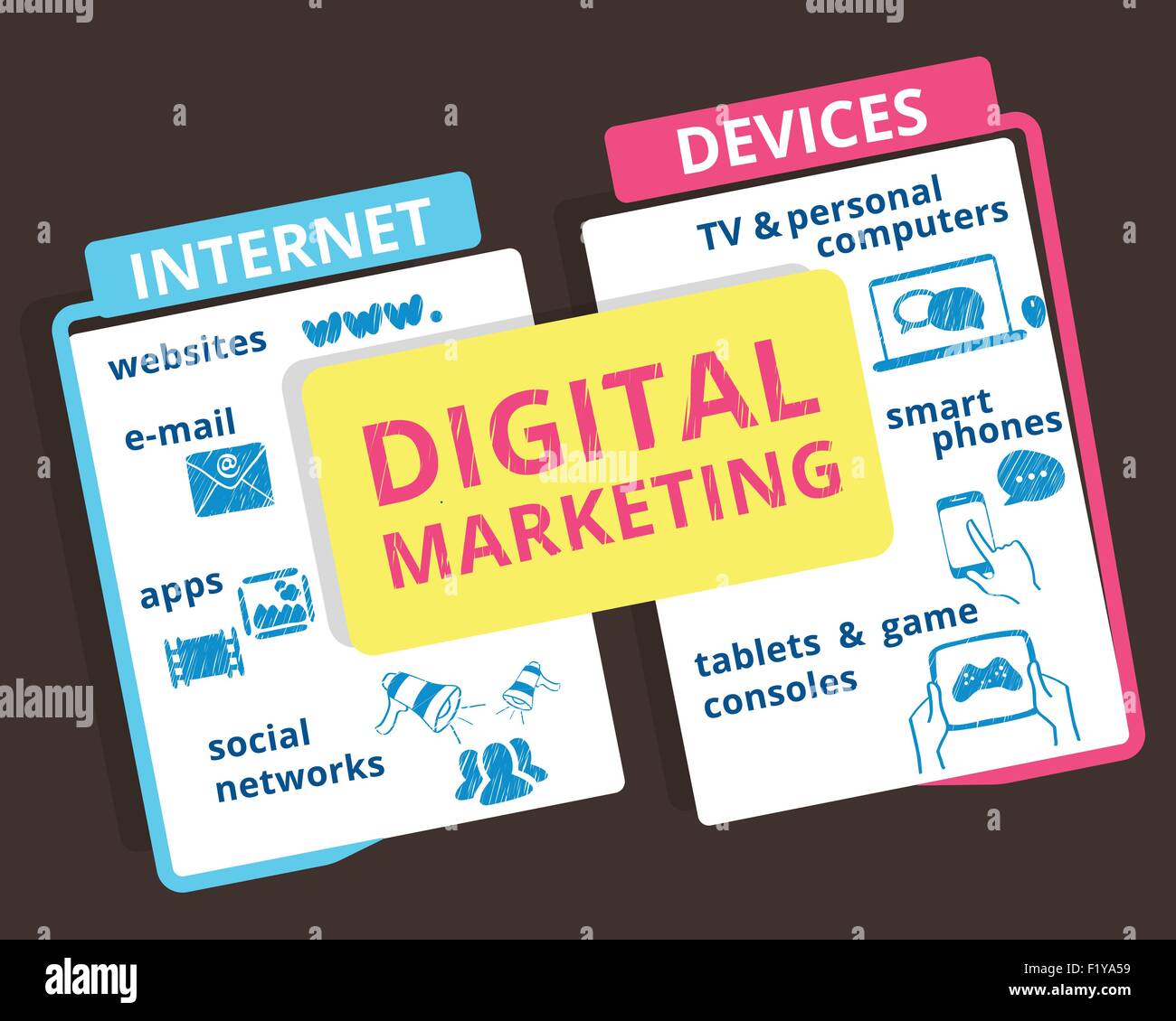 Marketing technology company Stock Vector Images - Alamy