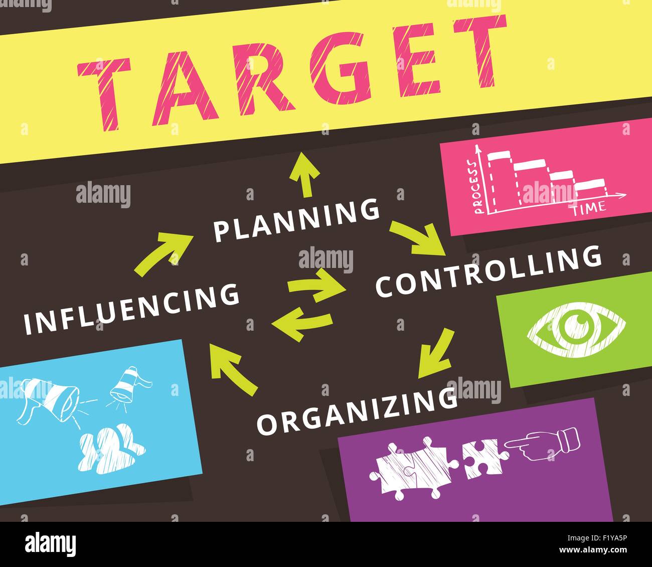 Target goal mission strategy Stock Vector Images - Alamy