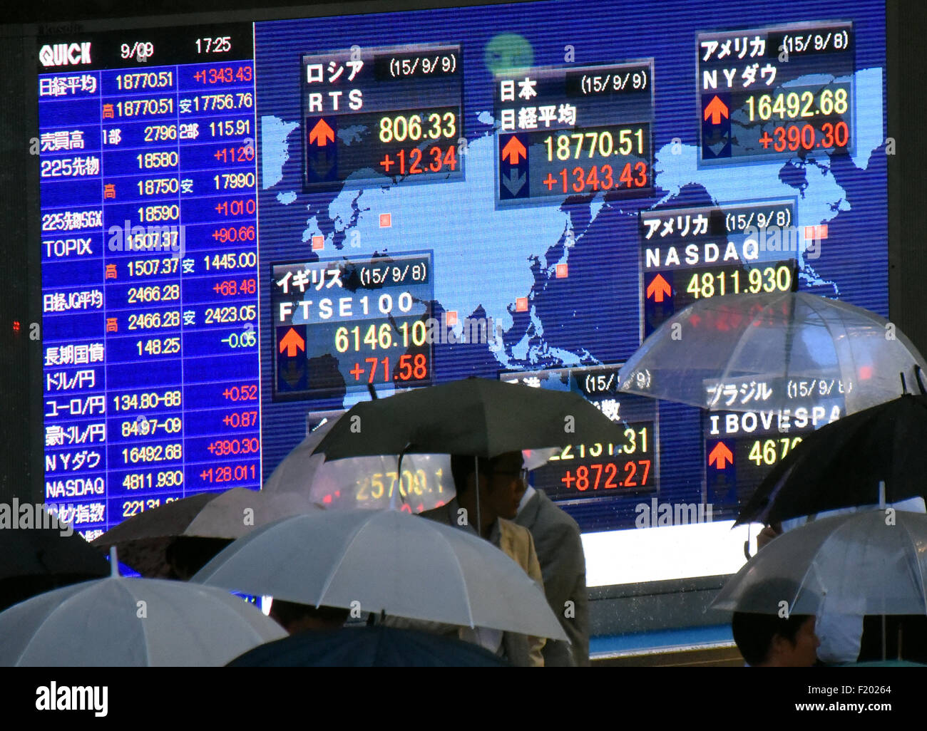 Tokyo, Japan. 9th September, 2015. Japanese stocks posts its biggest ...
