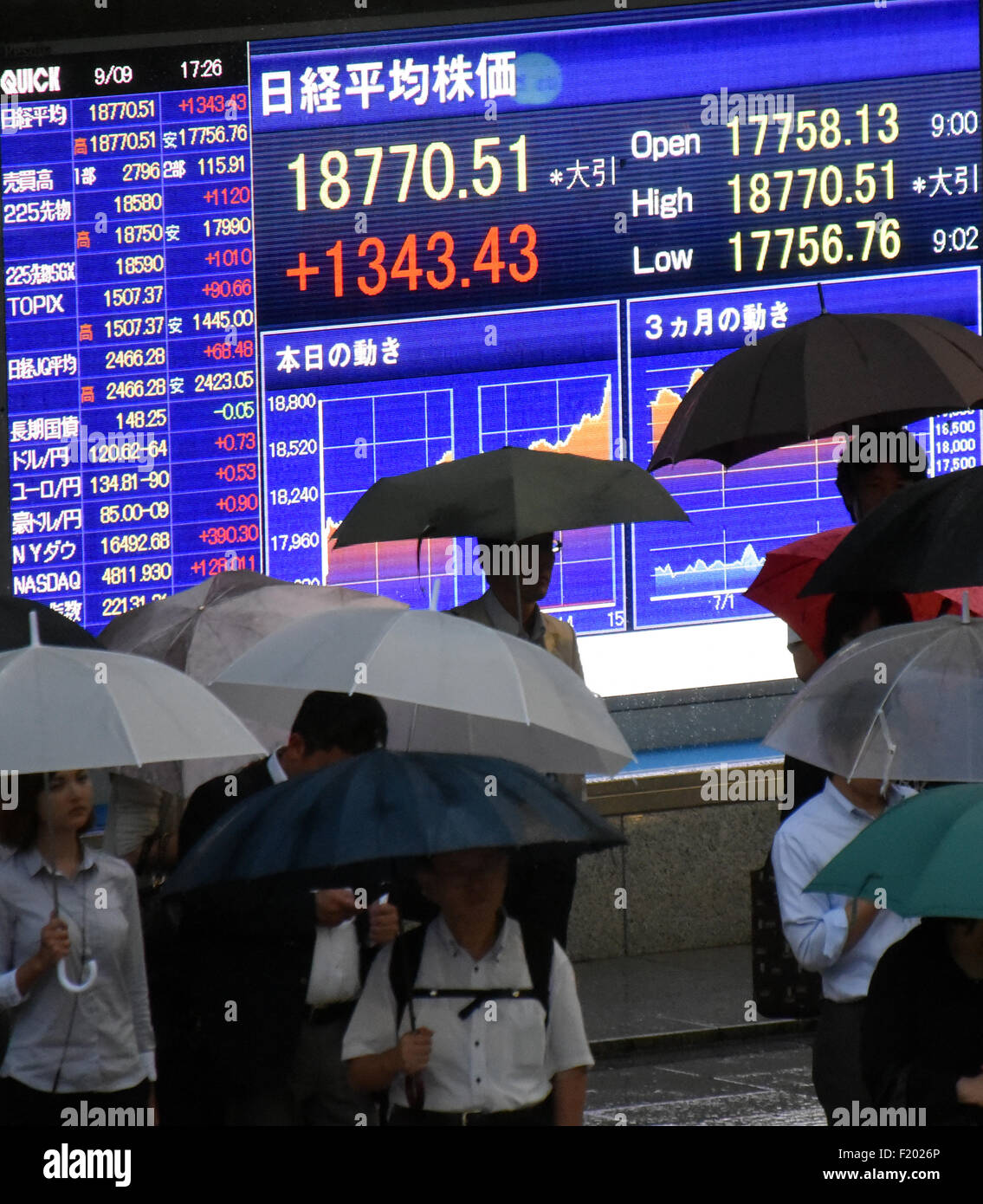 Tokyo, Japan. 9th September, 2015. Japanese stocks posts its biggest ...