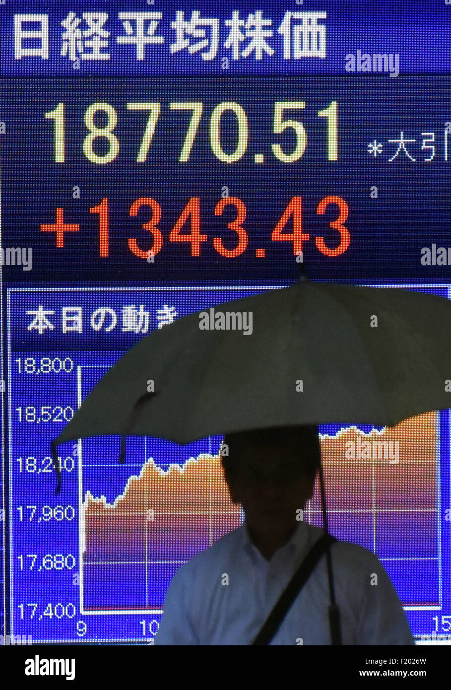 Tokyo, Japan. 9th September, 2015. Japanese stocks posts its biggest ...