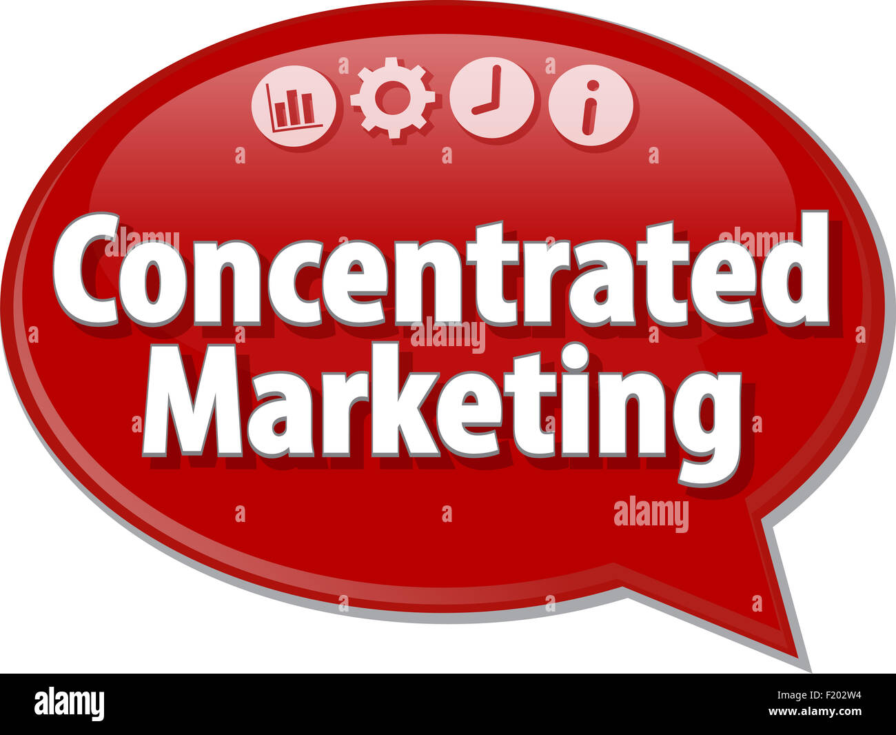 Speech bubble dialog illustration of business term saying Concentrated ...