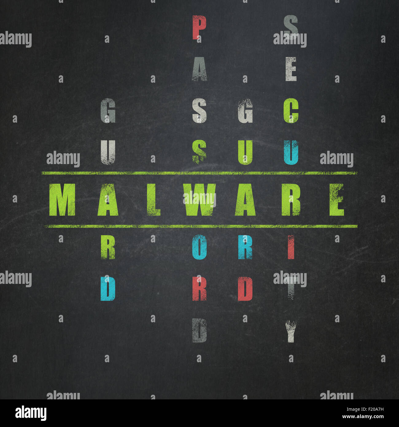 Security concept: word Malware in solving Crossword Puzzle Stock Photo ...