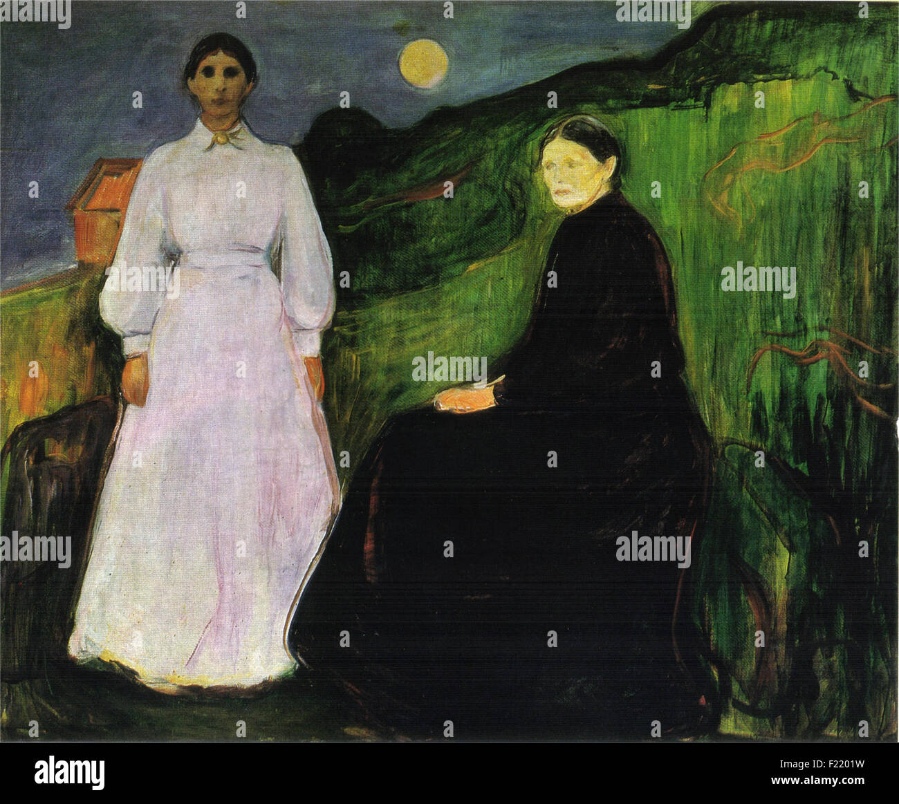Edvard munch mother daughter hi-res stock photography and images - Alamy