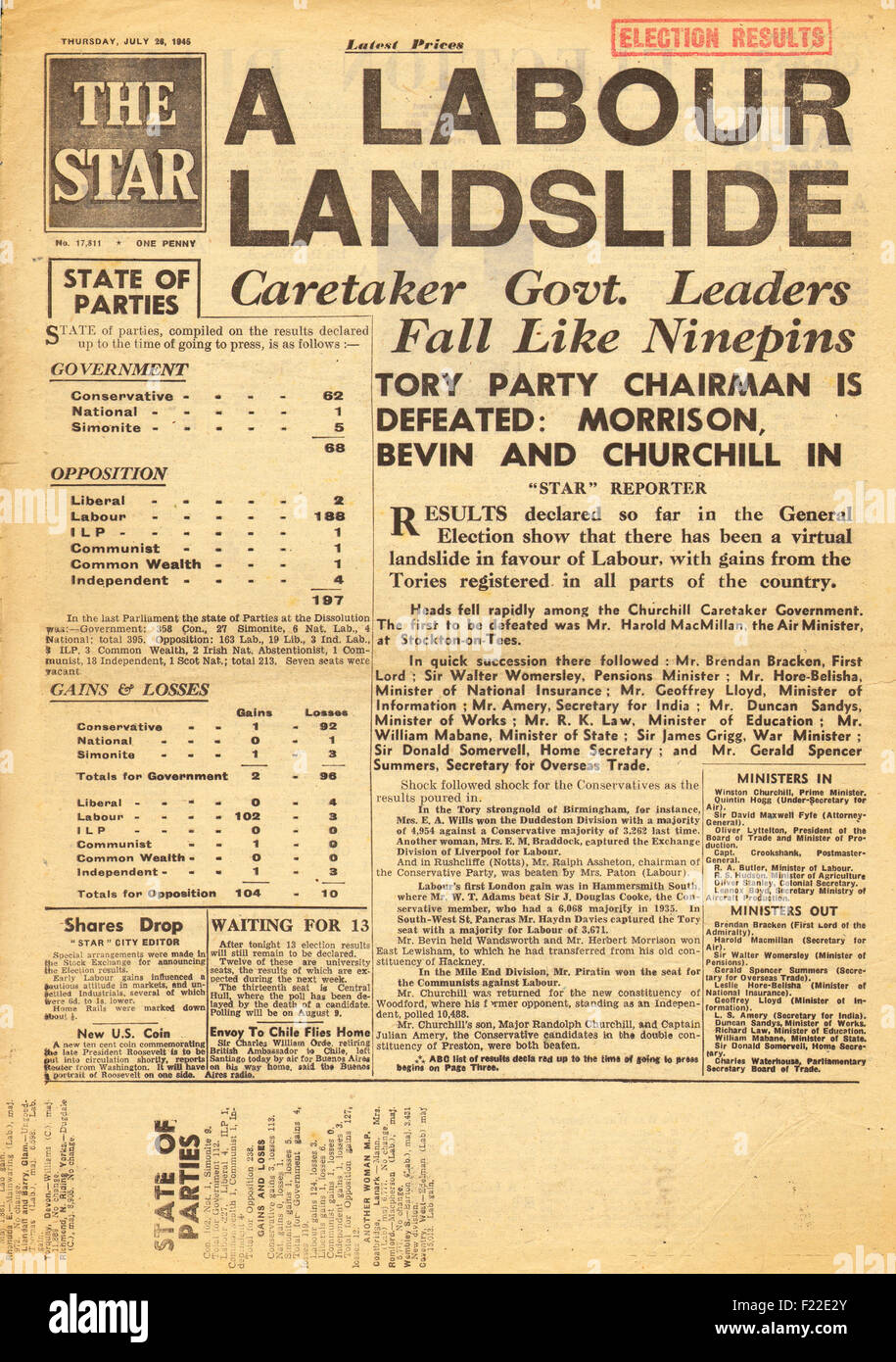 1945 The Star (London) front page reporting Clement Atlee wins British ...