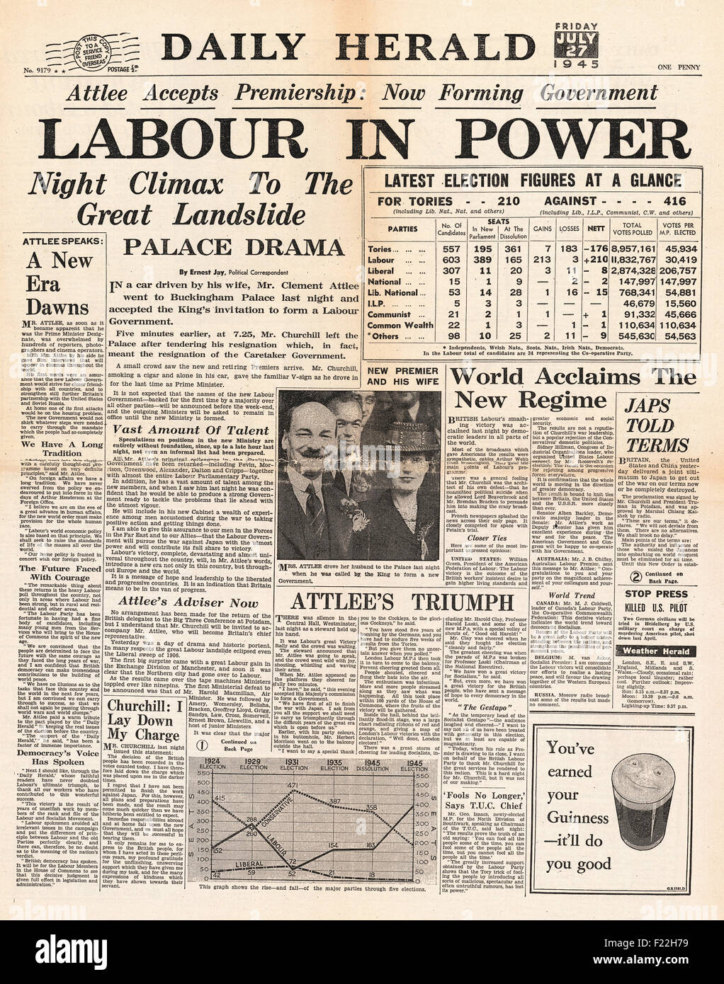 1945 Daily Herald front page reporting Clement Attlee and Labour Party ...