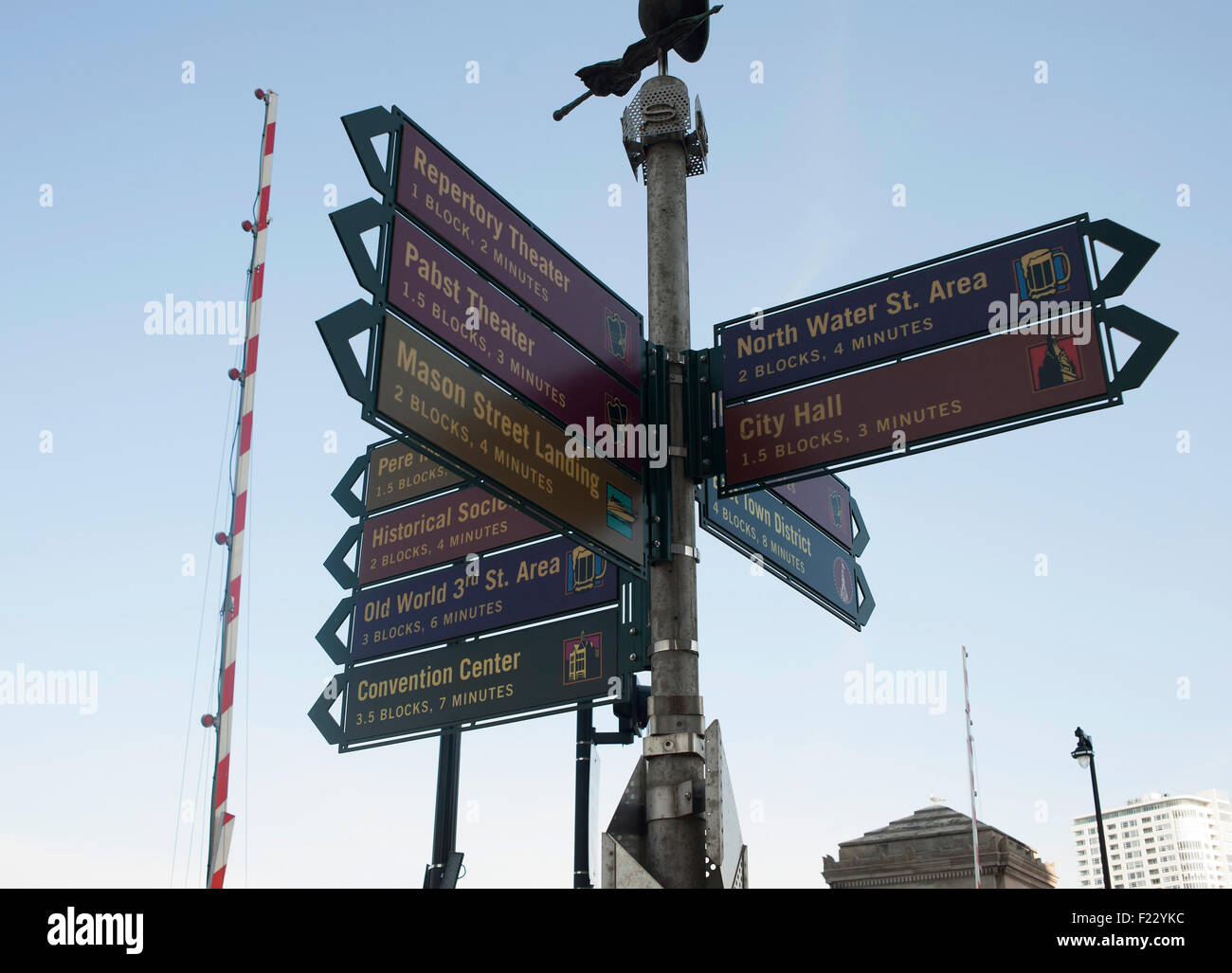 Road signs, Milwaukee, Wisconsin, USA Stock Photo - Alamy