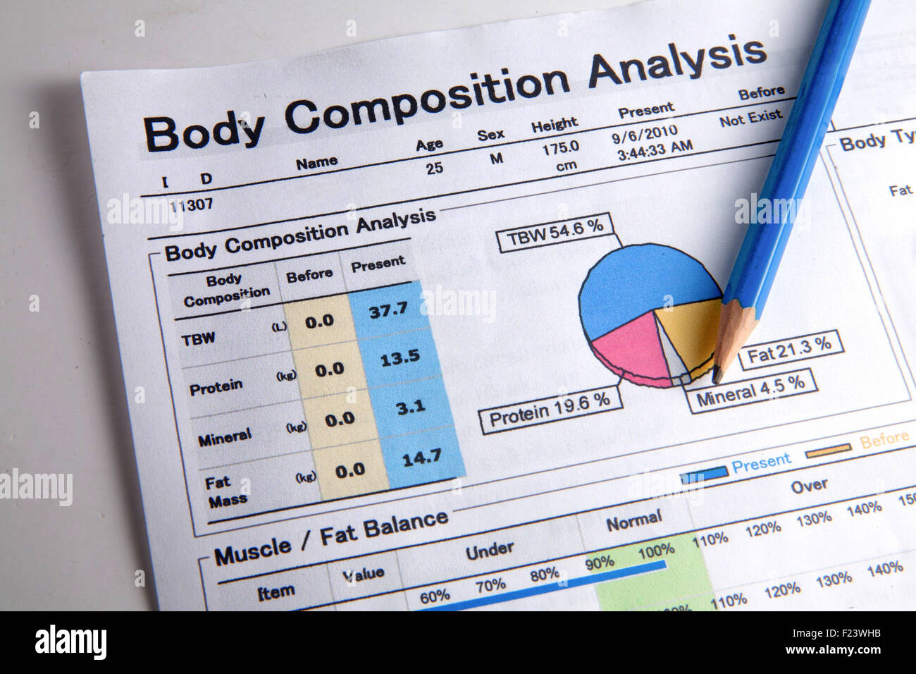 Analysis of body composition Stock Photo - Alamy