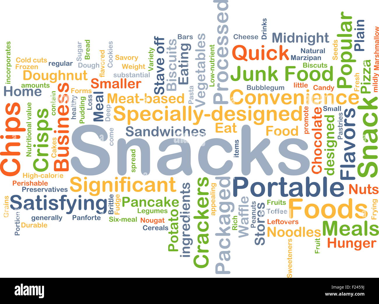 Background concept wordcloud illustration of snacks Stock Photo - Alamy