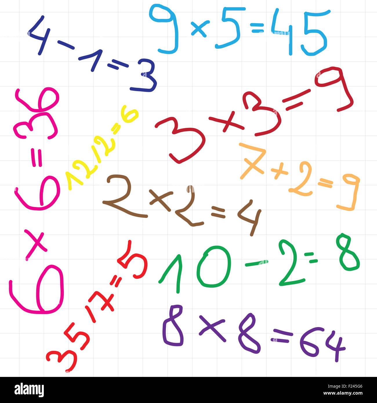 Mathematical equations background. Children drawing symbol set Stock ...