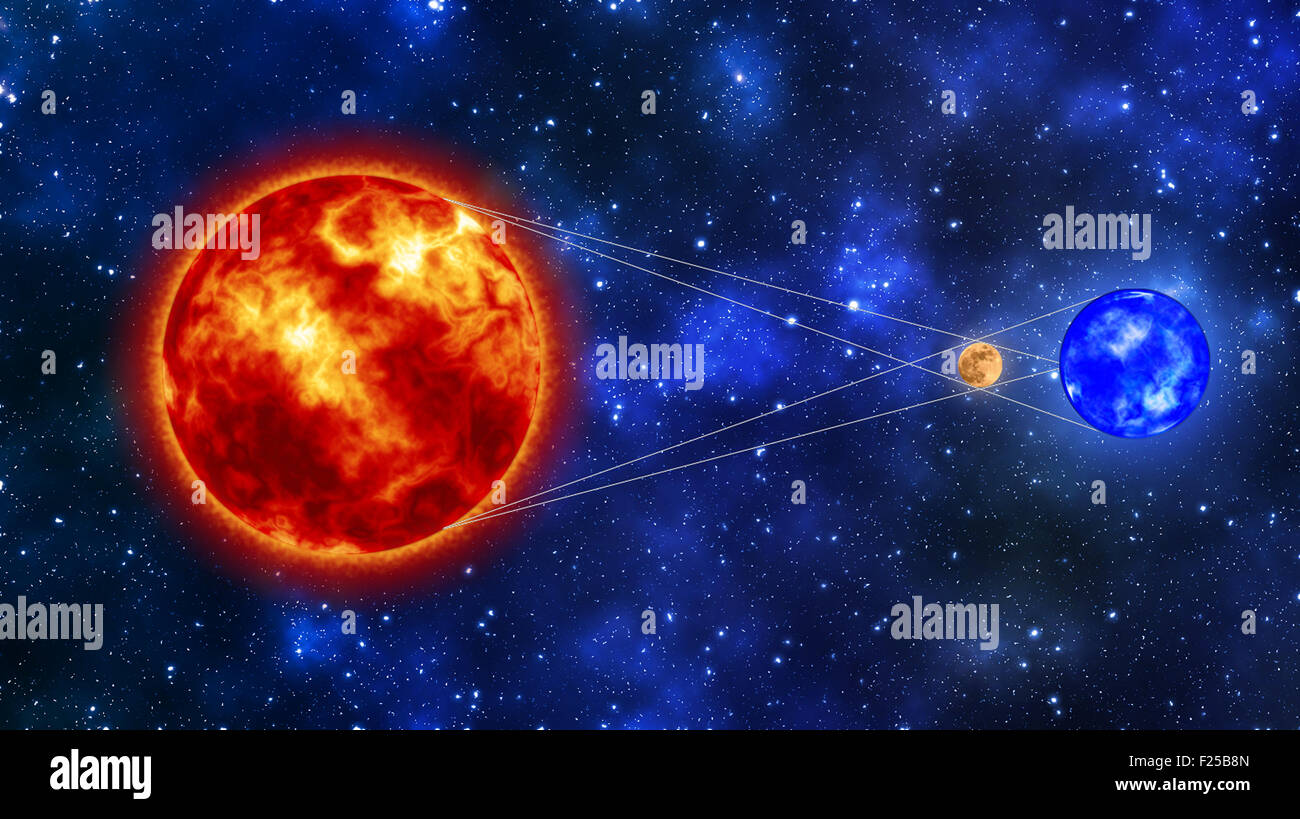 Solar eclipse hi-res stock photography and images - Alamy