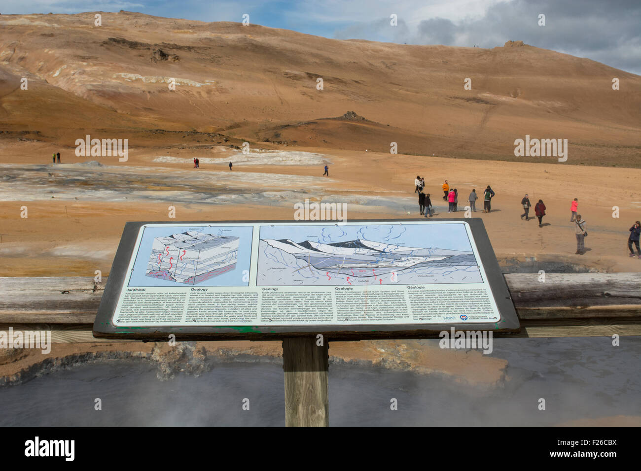 Iceland, Northeast Iceland, Namaskard. Namafjall (aka Hverir) viewing ...