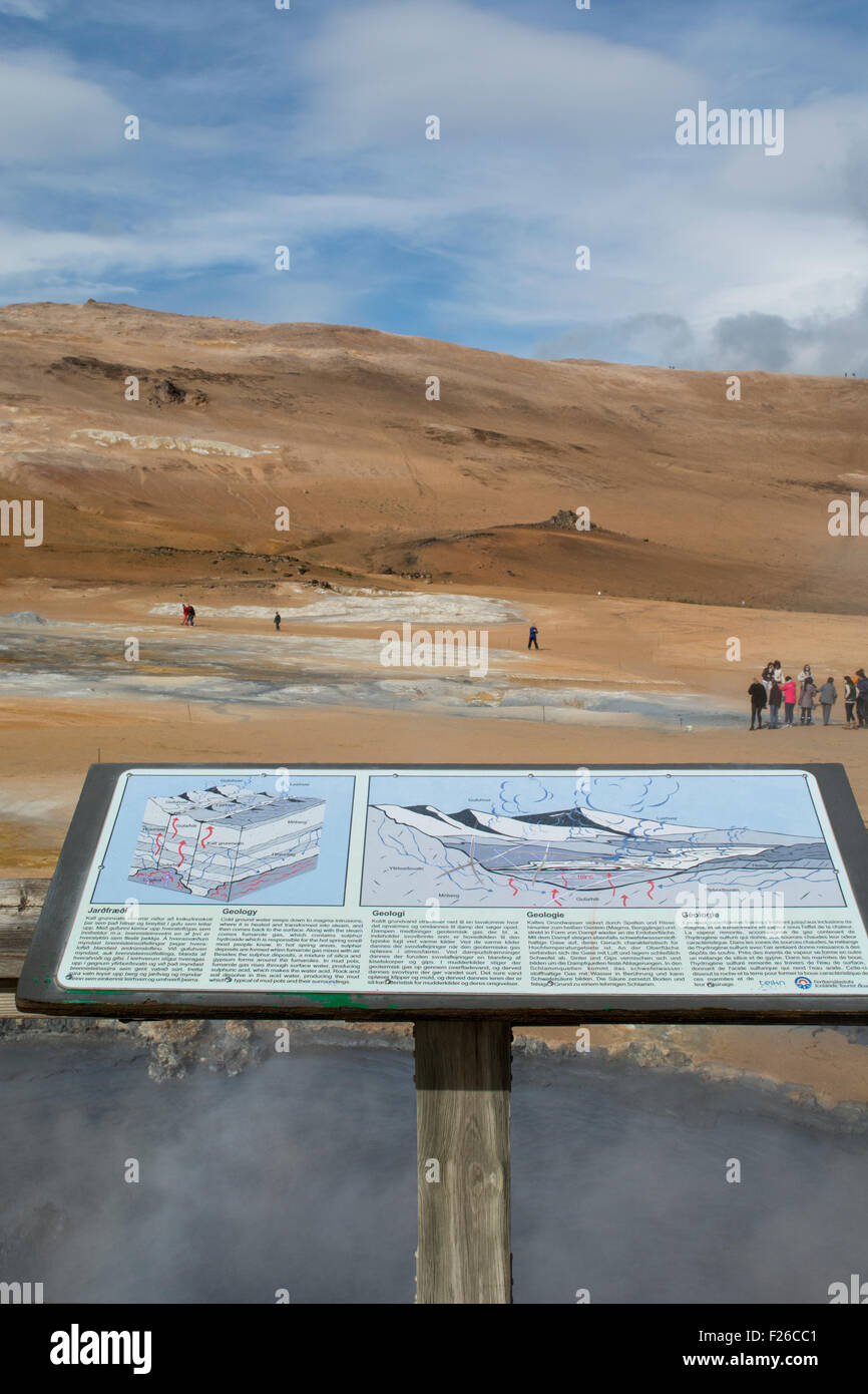 Iceland, Northeast Iceland, Namaskard. Namafjall (aka Hverir) viewing ...