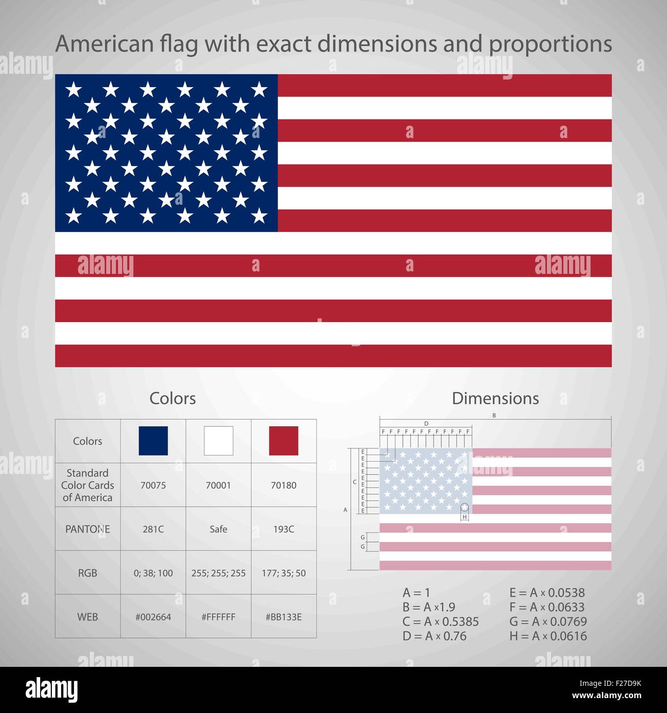 What Are The Dimensions Of The American Flag 1,107 American Flag
