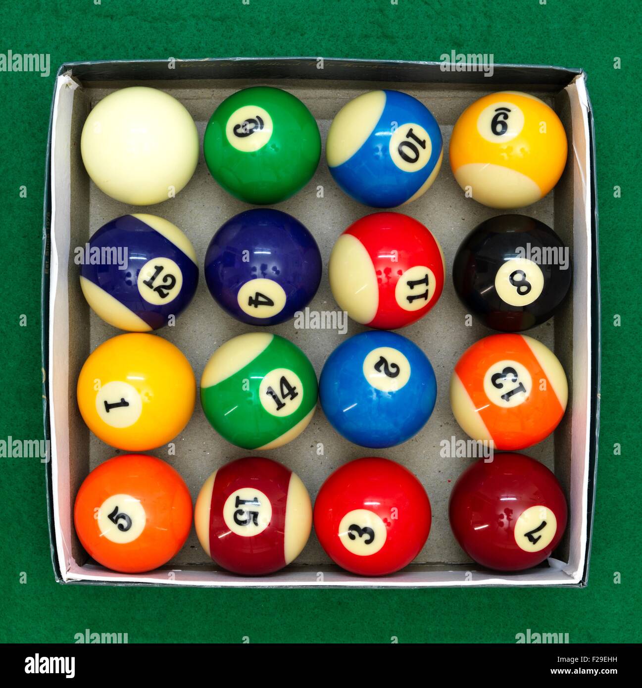 A close up shot billiard balls Stock Photo - Alamy