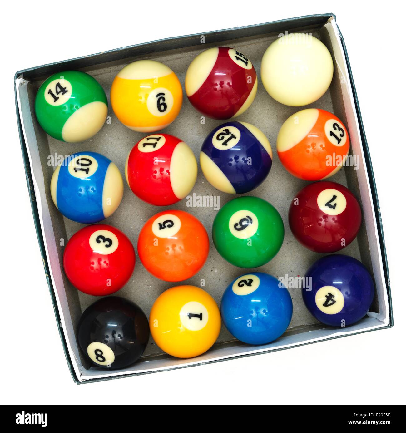 A close up shot billiard balls Stock Photo - Alamy