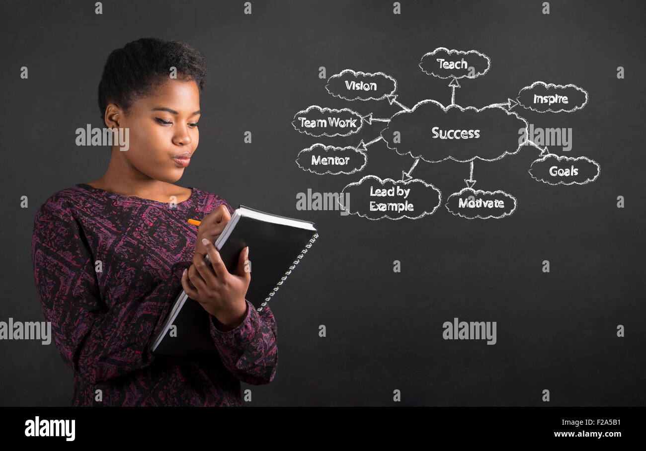 South African or African American black woman teacher or student ...