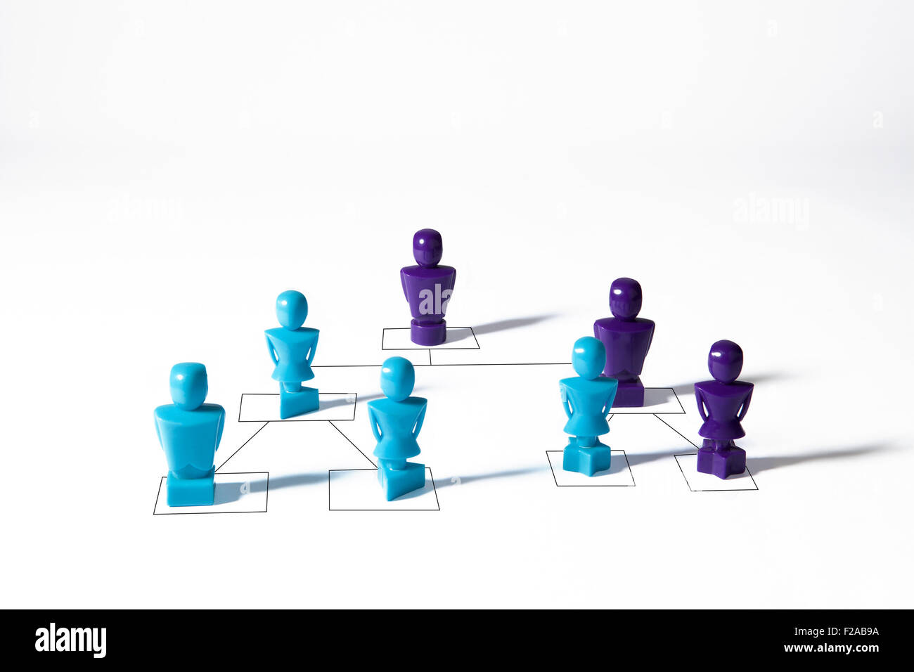 Hierarchy chart hi-res stock photography and images - Alamy