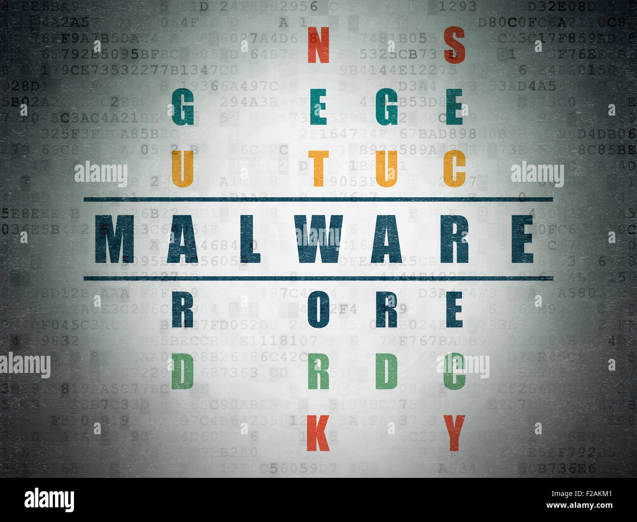 Protection concept: word Malware in solving Crossword Puzzle Stock ...