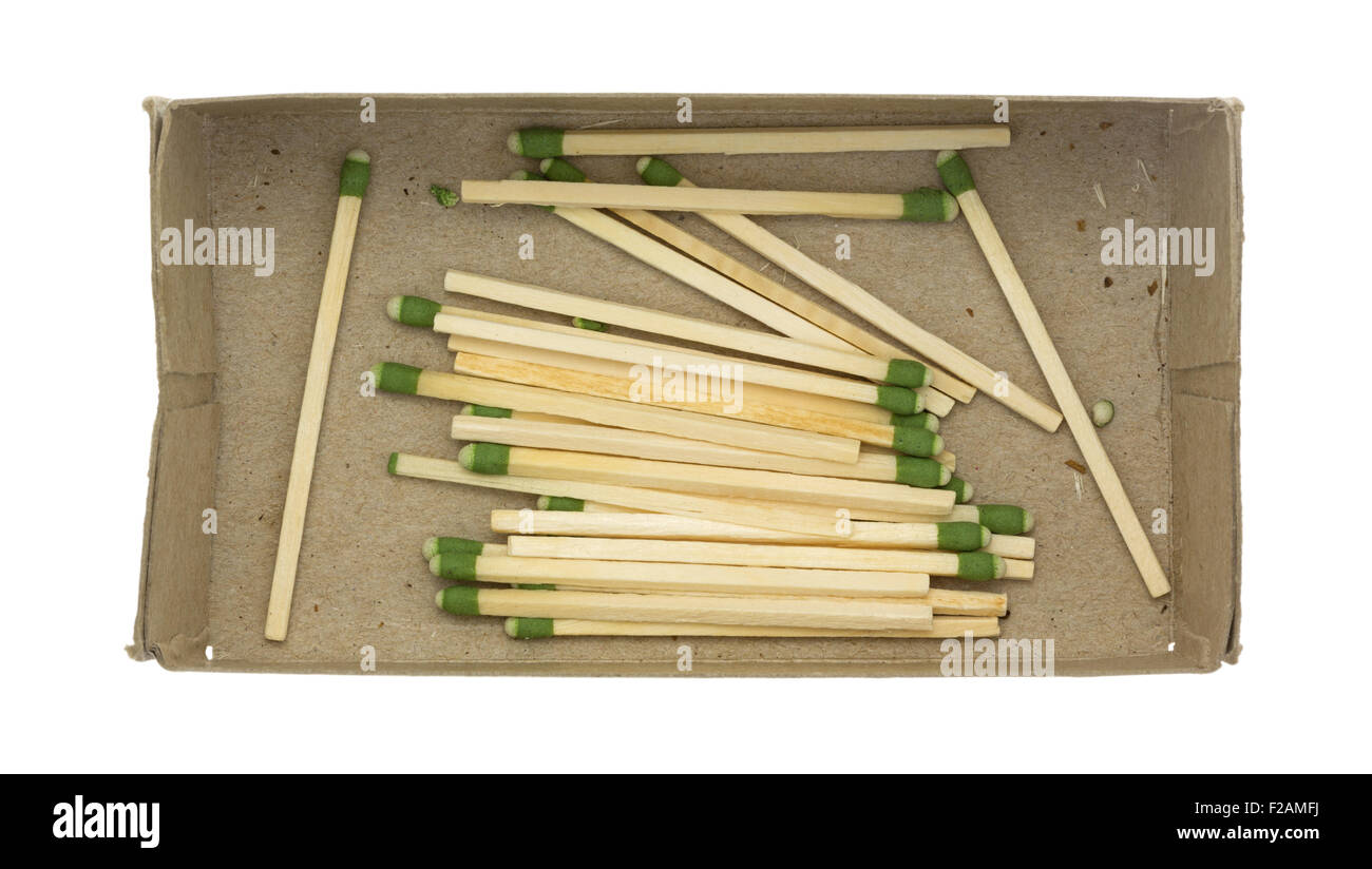 Top view of large kitchen matches in the bottom of a rectangular ...