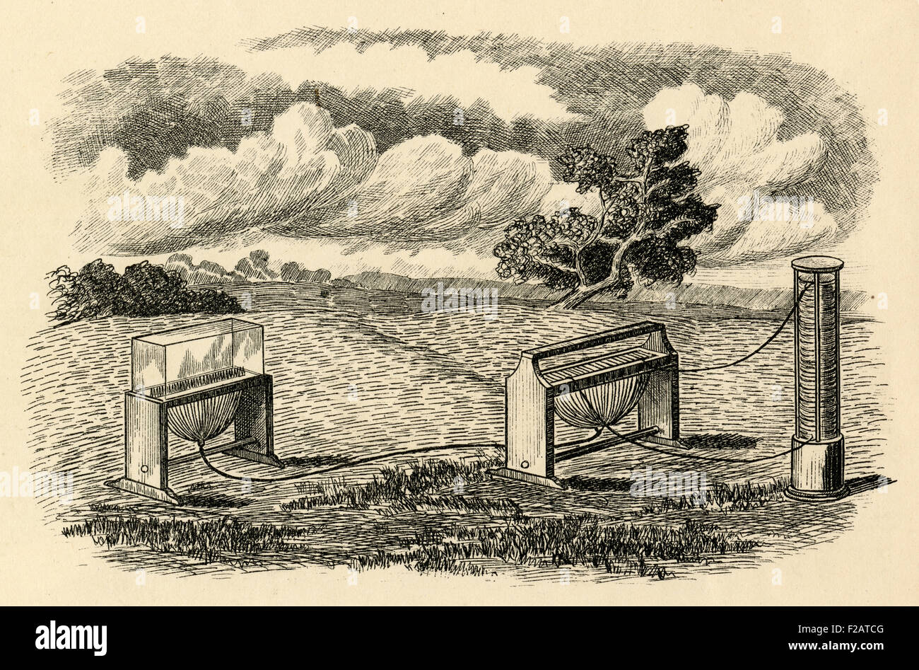 Telegraph wires 1800's hi-res stock photography and images - Alamy