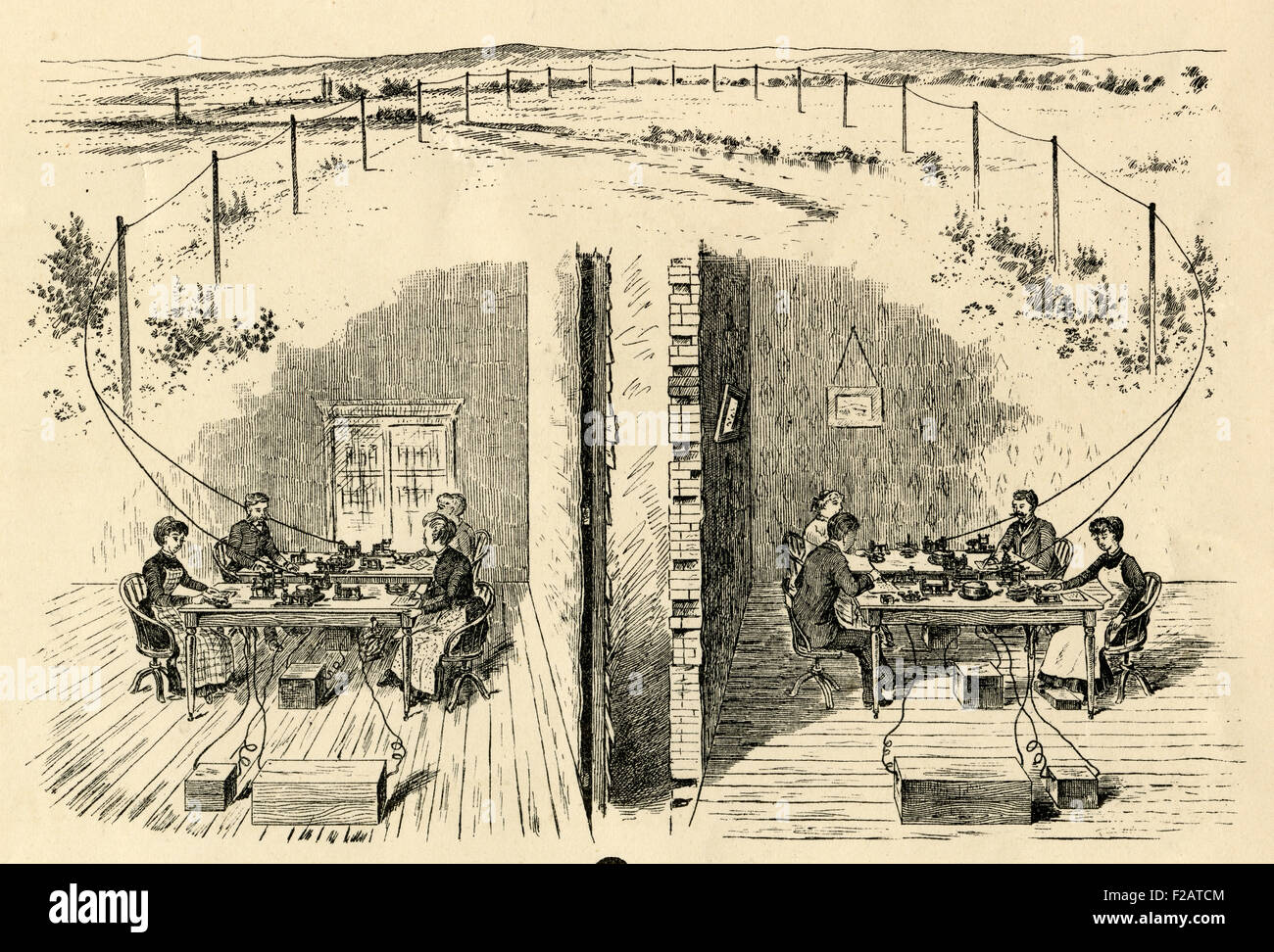 Antique circa 1895 engraving, illustration of a Quadruplex telegraph ...