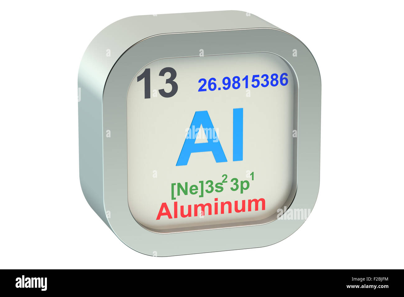 Element Aluminum Project