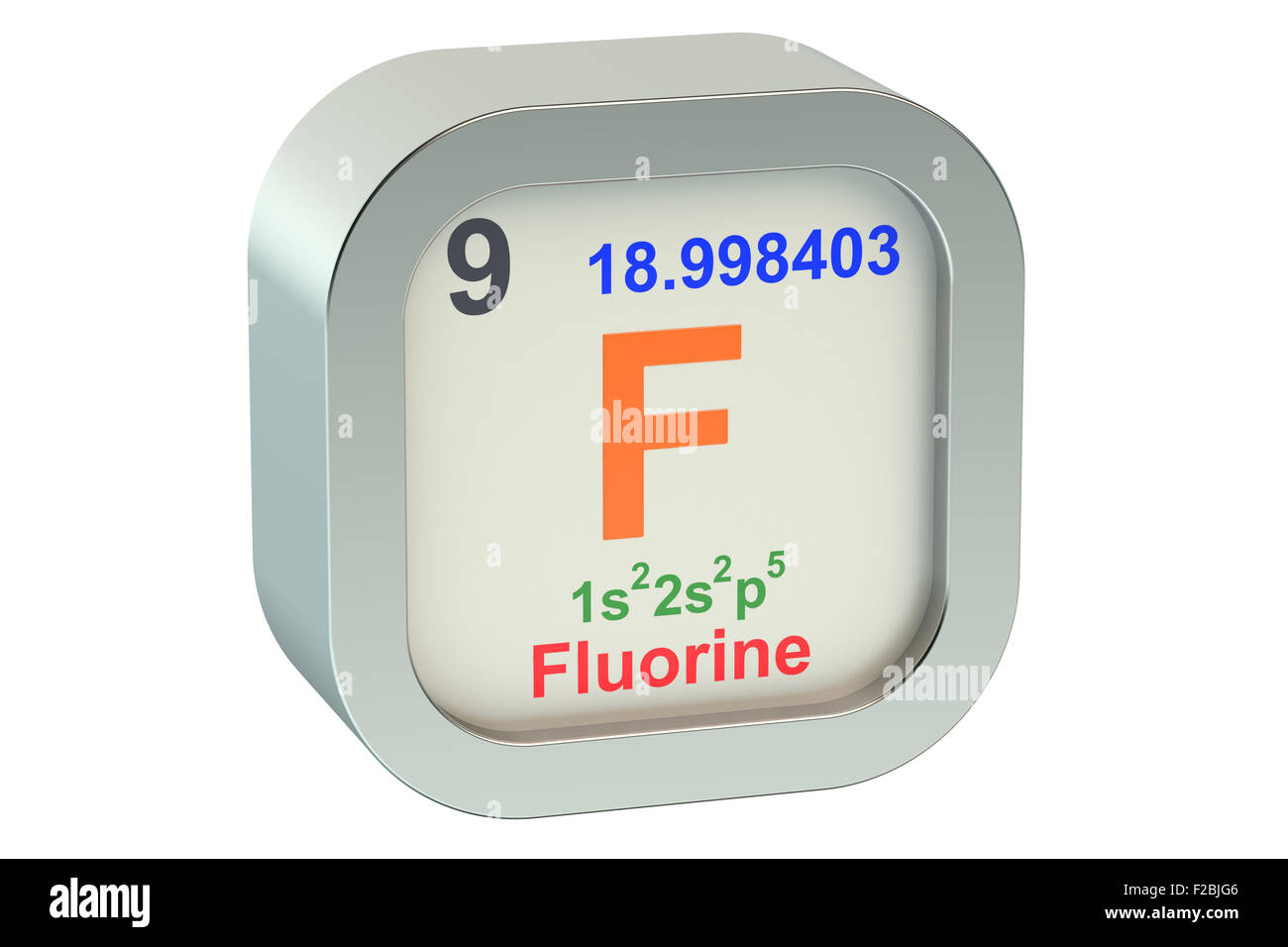 Fluorine Element Uses