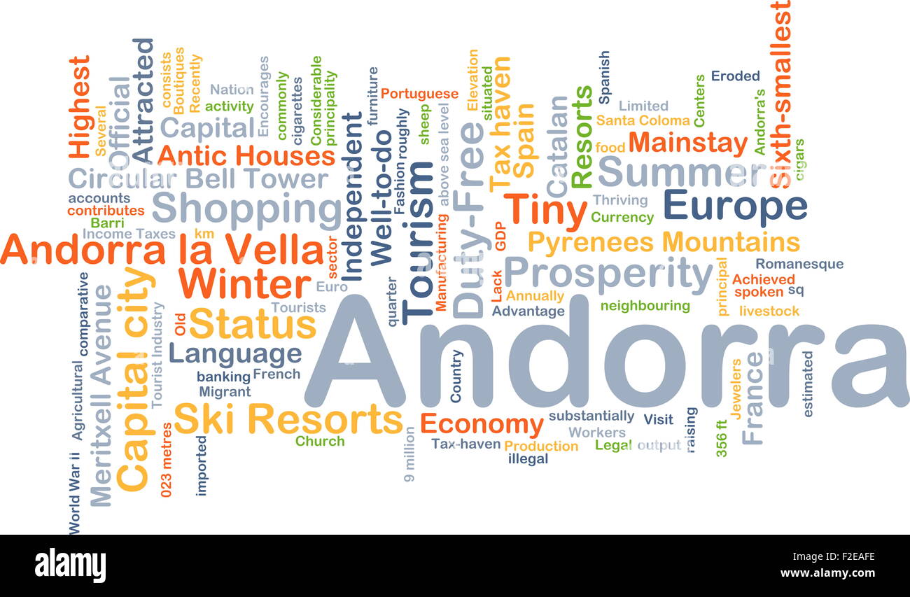 Pyrenees word hi-res stock photography and images - Alamy